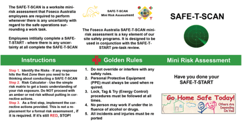 The SAFE-T-SCAN Mini Risk Assessment | No 1 Powerful Tool